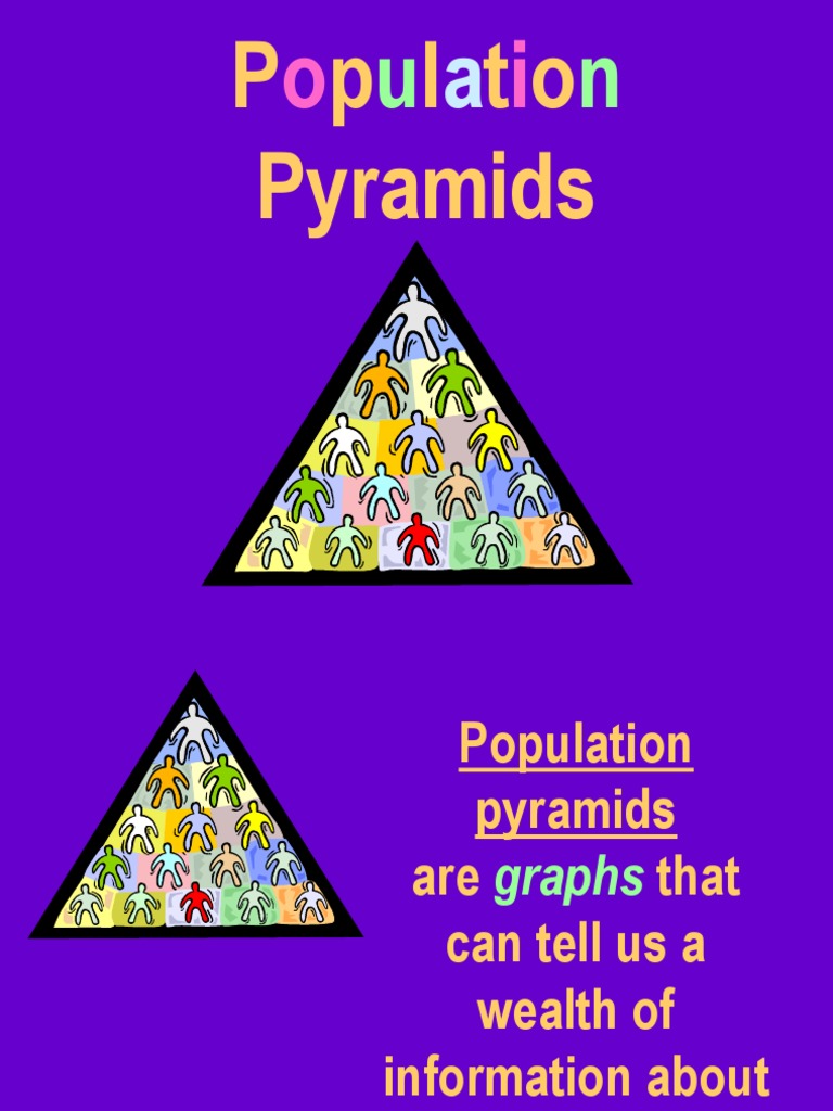 3 - Population - Pyramids | PDF | Economies
