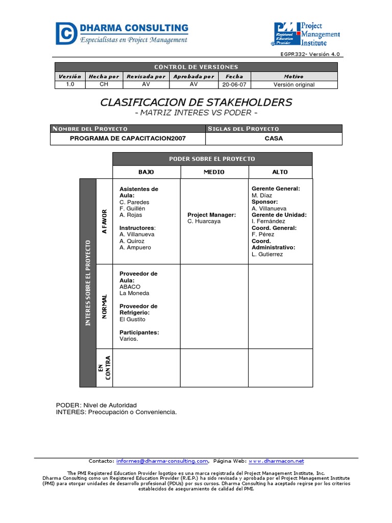 Ejemplo de Clasificación Stakeholders - Matriz Interés Vs Poder | PDF ...