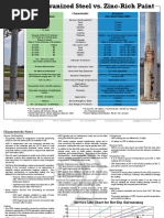 Corothane® I Galvapac 1K Zinc Primer PDF | PDF | Rust | Relative Humidity