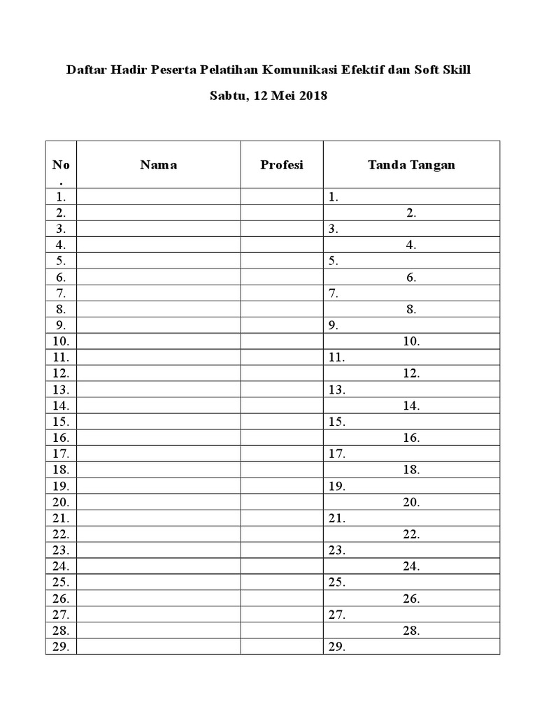 Daftar Hadir Peserta Pelatihan Komunikasi Efektif Dan Soft Skill | PDF Daftar Hadir Peserta Pelatihan Komunikasi Efektif Dan Soft Skill | PDF