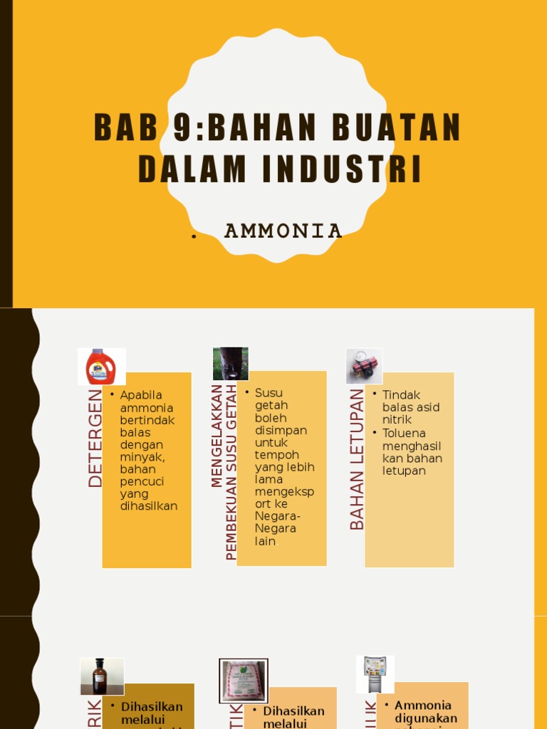 Kimia Bab 9 Bab 9 | PDF