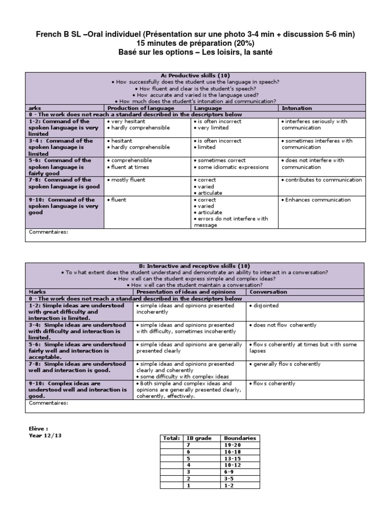 French B SL Individual Oral Feedback Template 1 | PDF