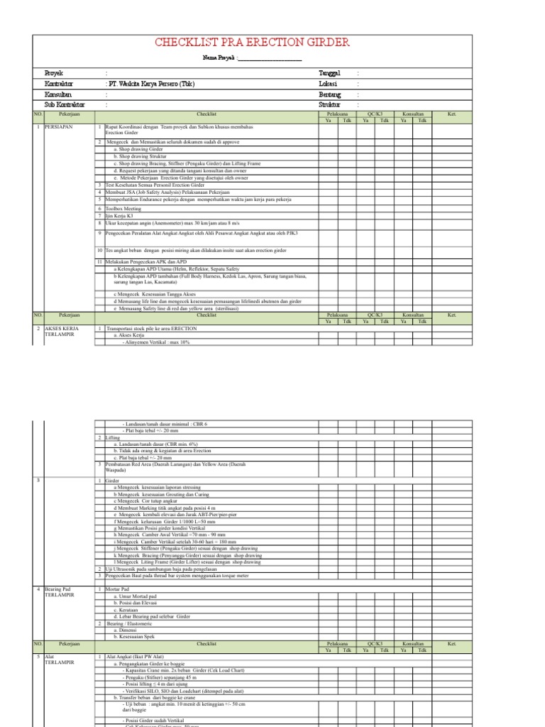 Checklist Pra Erection Girder
