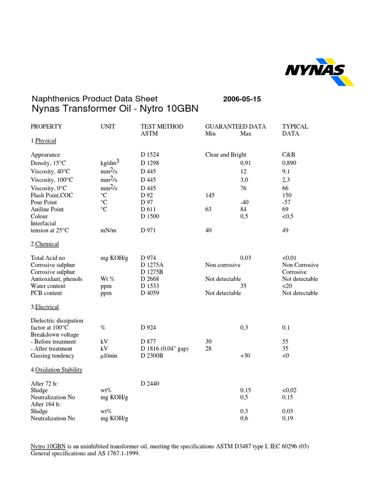 Nynas Transformer Oil - Nytro 10GBN: Naphthenics Product Data Sheet ...