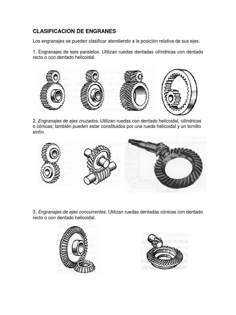 Clasificación de Engranes | Engranaje | Cinemática