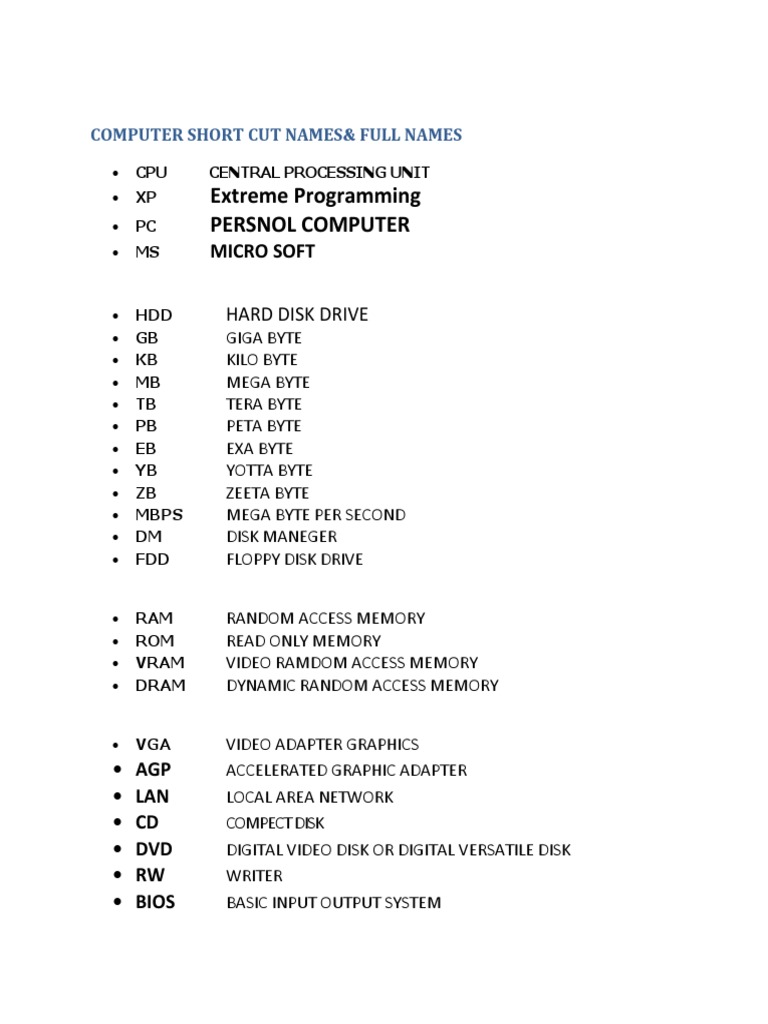 Computer Short Cut Names | PDF | Disk Storage | Personal Computers