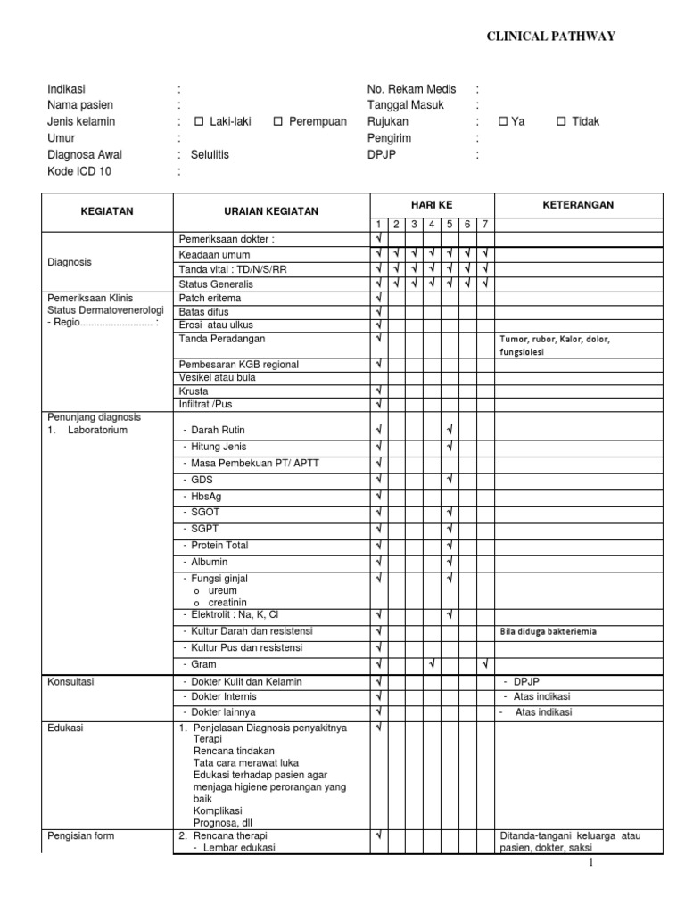 Clinical Pathway Selulitis | PDF