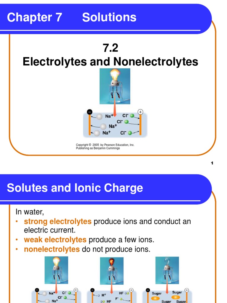 Nonelectrolytes