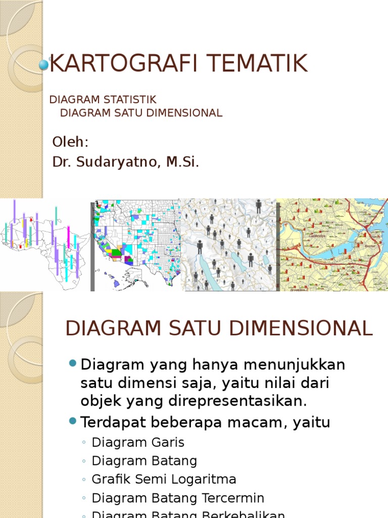 3 Diagram Satu Dimensional | PDF