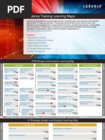 Cadence Learning Maps Overview | PDF | Electronic Design Automation ...