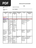 GAD Checklist for Project Design | PDF | Gender | Gender Studies