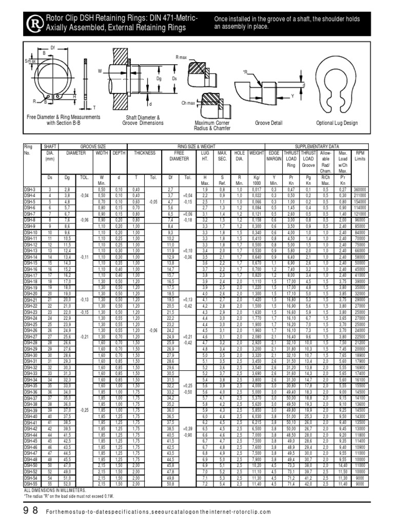 Din 471 PDF | PDF