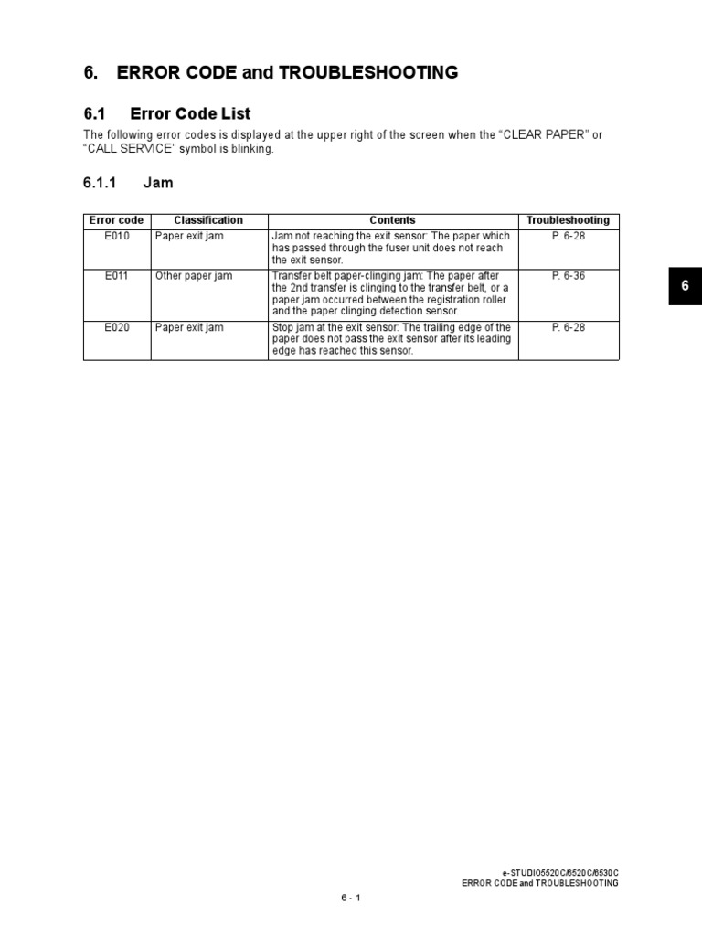 6530C ErrorCode Troubleshooting PDF | PDF | Manufactured Goods ...