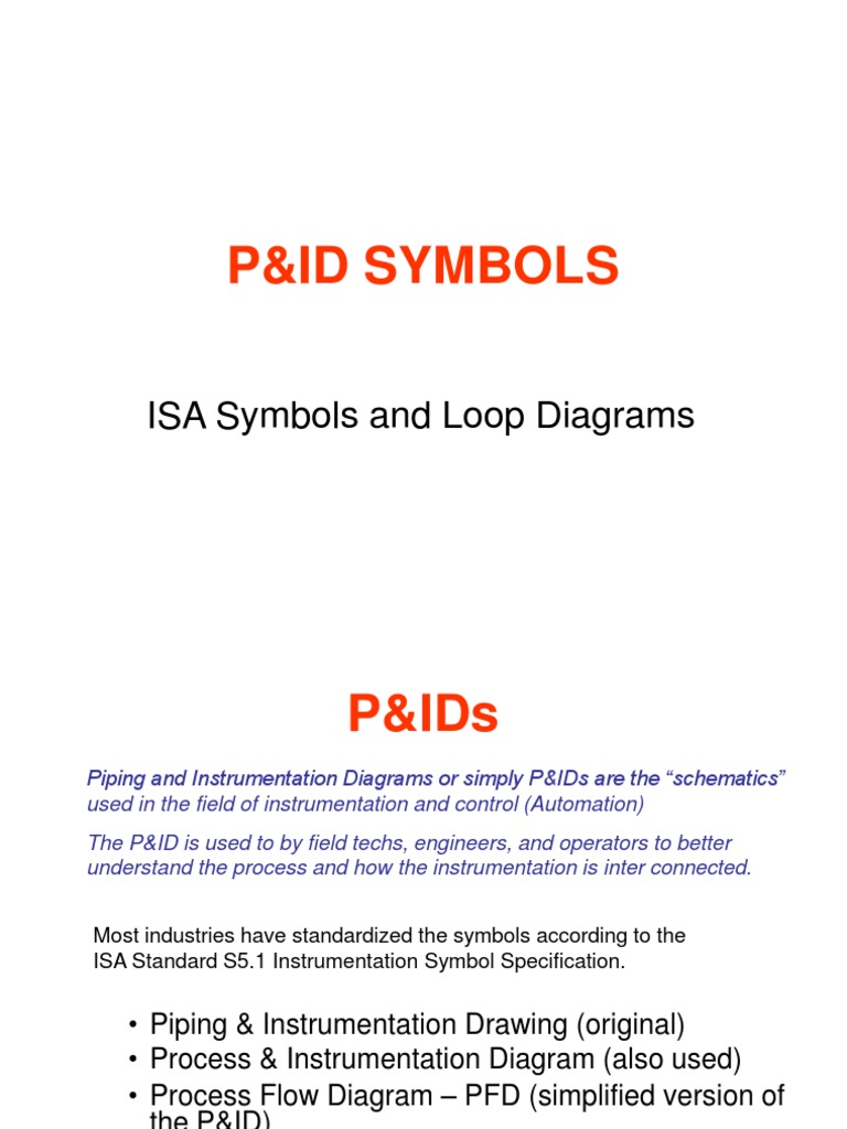 P&Id Symbols: ISA Symbols and Loop Diagrams | PDF | Instrumentation ...