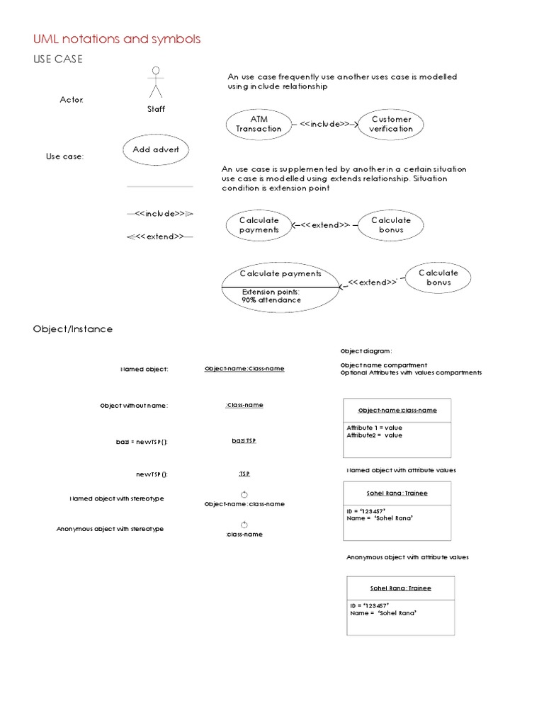 UML Notations and Symbols Overview | PDF | Class (Computer Programming ...