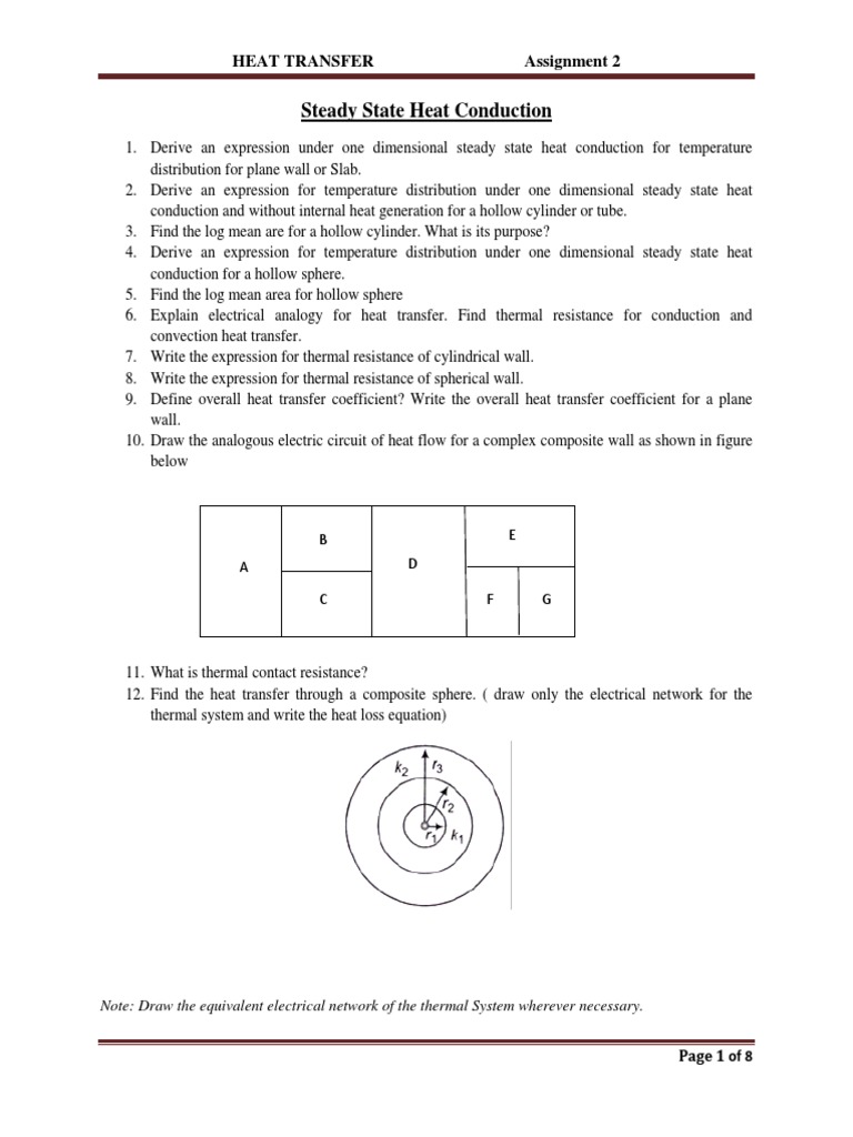Heat Transfer Assignment | PDF | Heat Transfer | Thermal Conduction