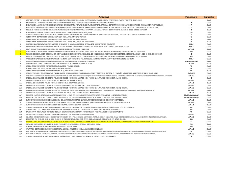 Matriz de Secuencia-1 | PDF | Fundación (Ingeniería) | Hormigón