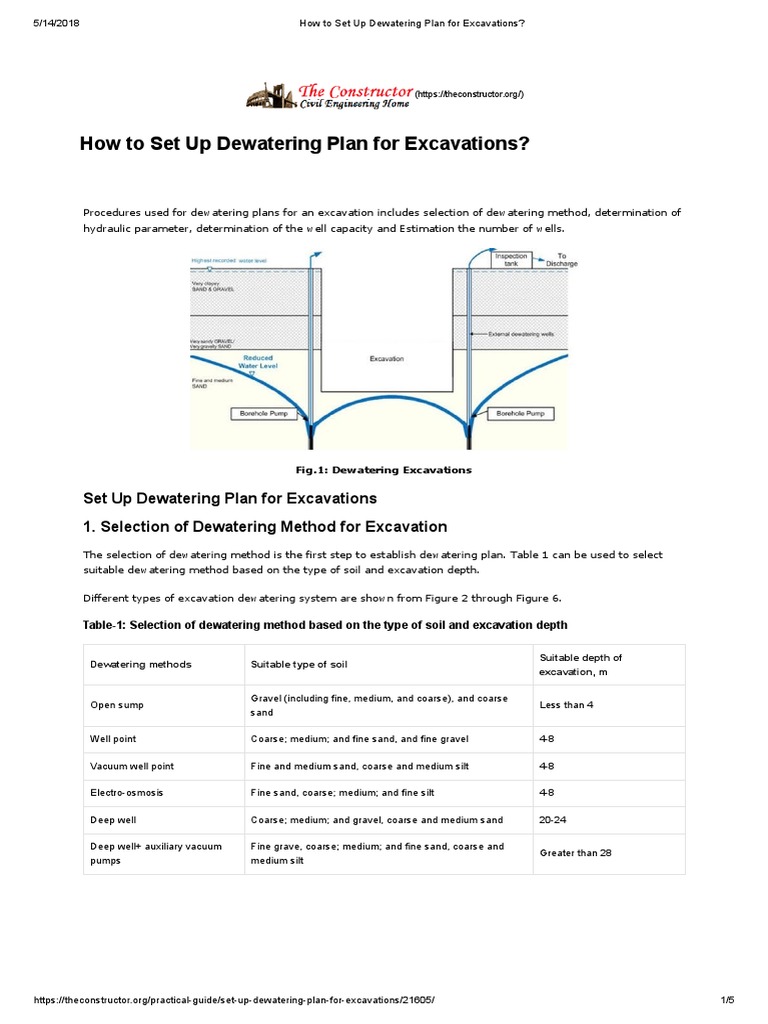 How To Set Up Dewatering Plan For Excavations | PDF | Civil Engineering ...