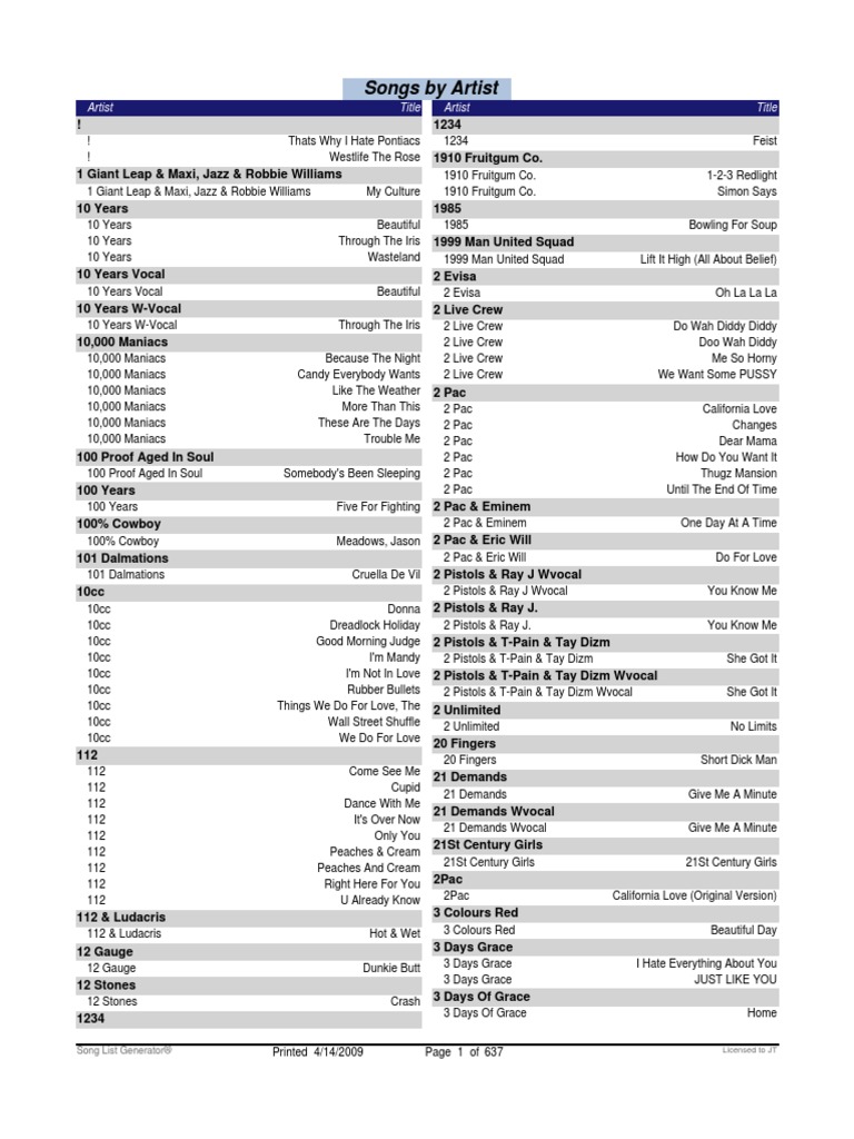 Song List by Artist | Download Free PDF | Leisure