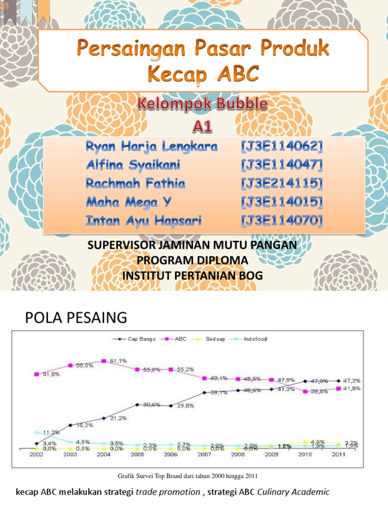 Persaingan Pasar Produk Kecap ABC | PDF