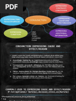 Understanding WABUB and Complex Sentences | PDF