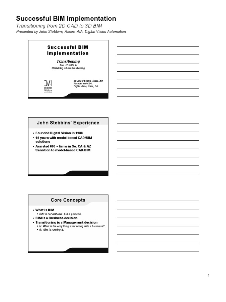 Successful BIM Implementation | Building Information Modeling ...