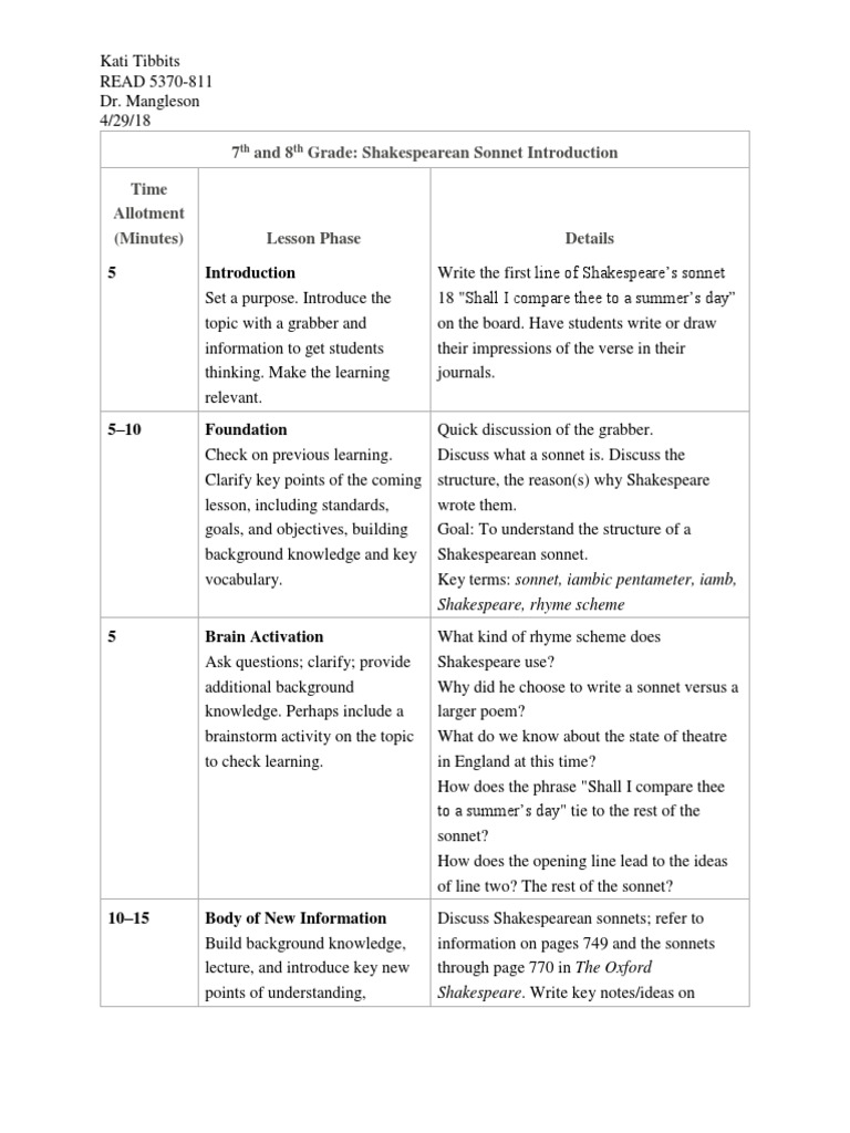 Shakespearean Sonnet Lesson Plan | PDF | Sonnets | William Shakespeare
