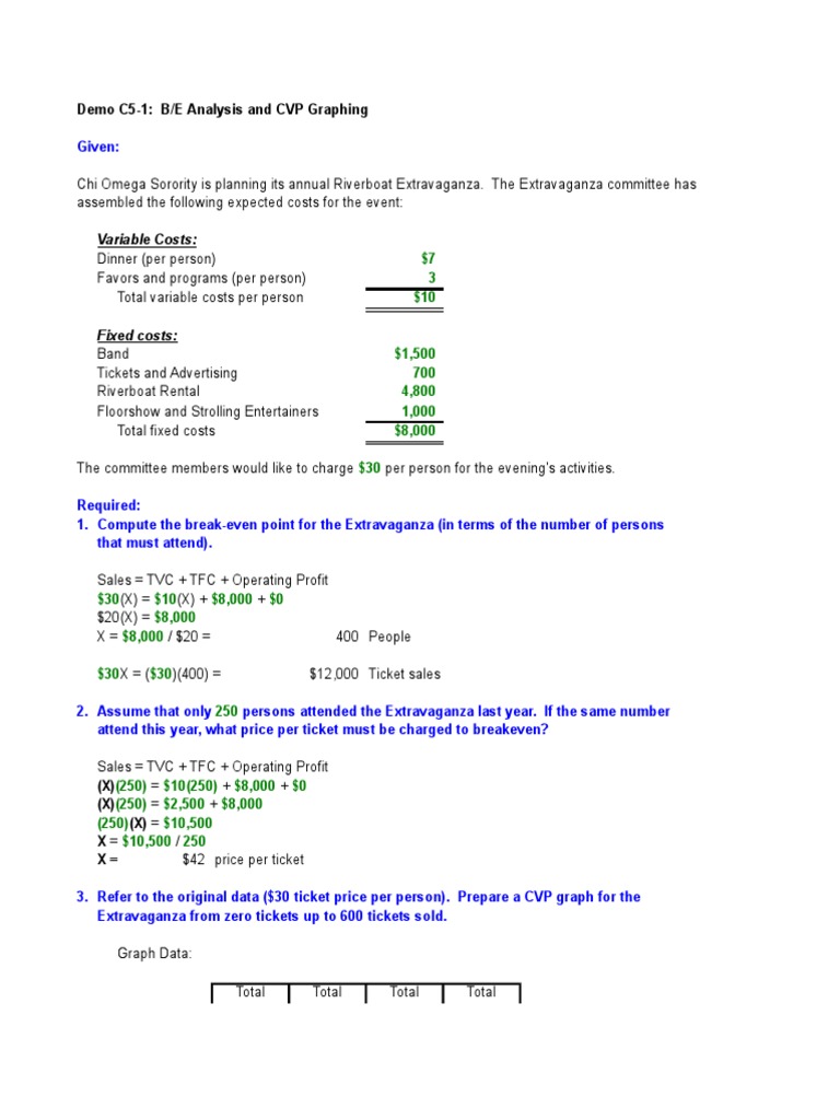 Variable Costs:: Demo C5-1: B/E Analysis and CVP Graphing | PDF | Errors And Residuals ...