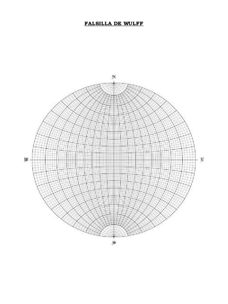 Falsilla de Wulff | PDF
