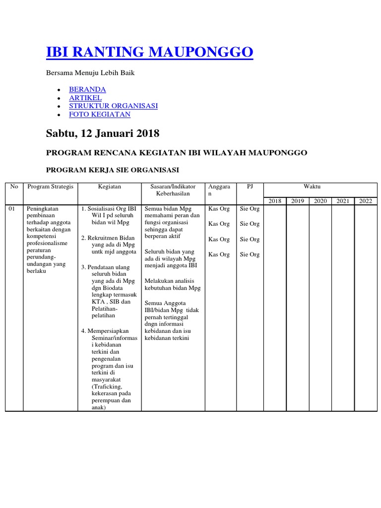 Ibi Ranting 1 - Editan | PDF