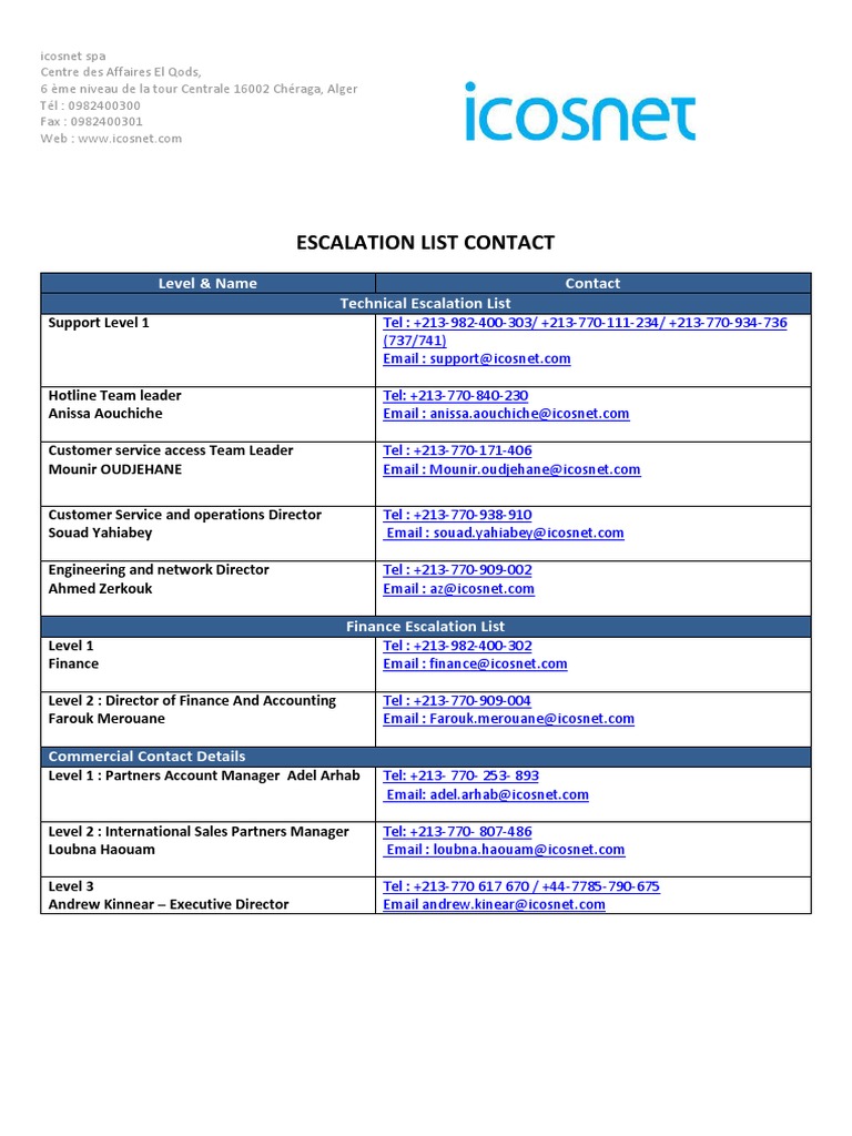 Icosnet Spa Contact and Escalation List | PDF