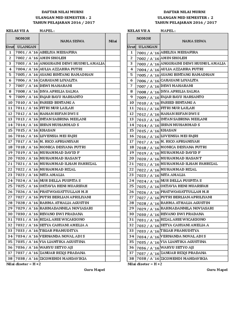 DAFNIL Semester 2 | PDF