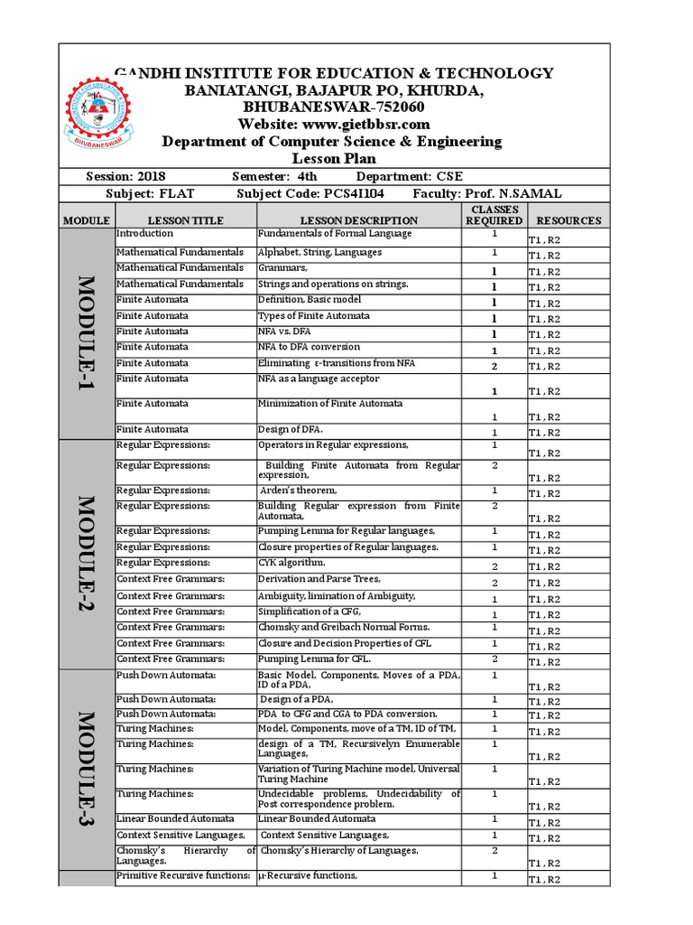 Flat Lesson Plan | PDF | Regular Expression | Models Of Computation
