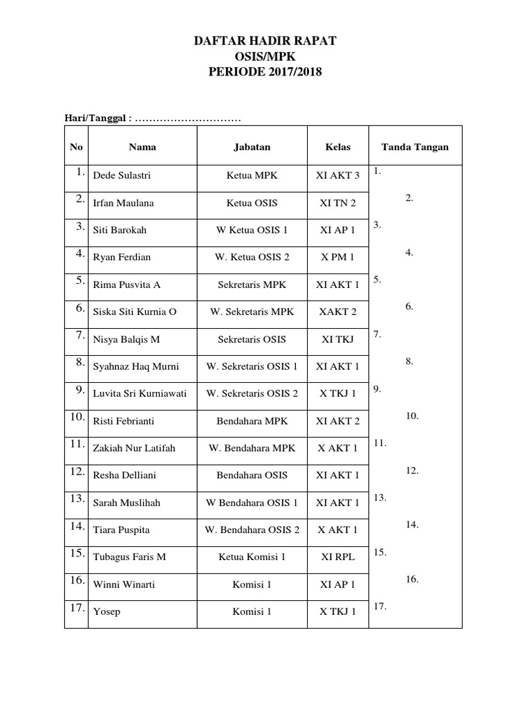 Daftar Hadir OSIS MPK | PDF