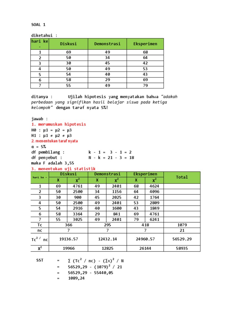 Asistensi Statistik Uas | PDF