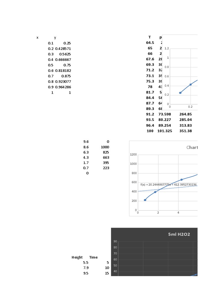 New Microsoft Excel Worksheet | PDF | Proprietary Cross Platform ...