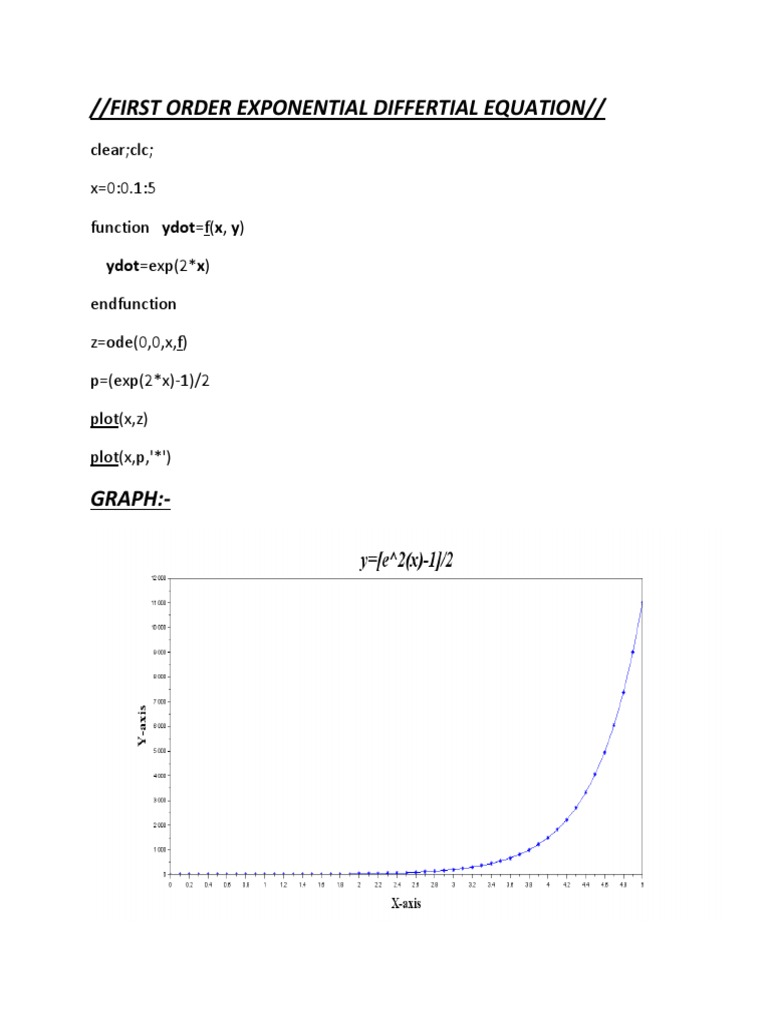 First Order Exponential Differtial Equation | PDF | Exponential Function | Functions And Mappings