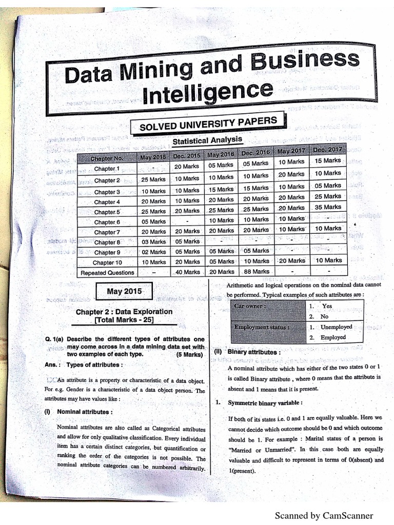 DMBI Easy Solution | PDF