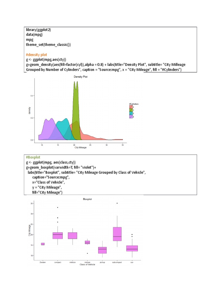 Density, Boxplot, Violinplot, Scatterplot | PDF | Scatter Plot ...