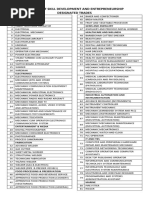 TRA Qualification List for 2025 | PDF | Carpentry | Machinist