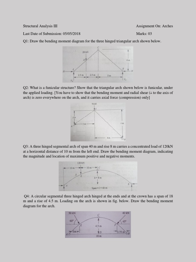 Assignment On Arches | PDF | Bending | Mechanics