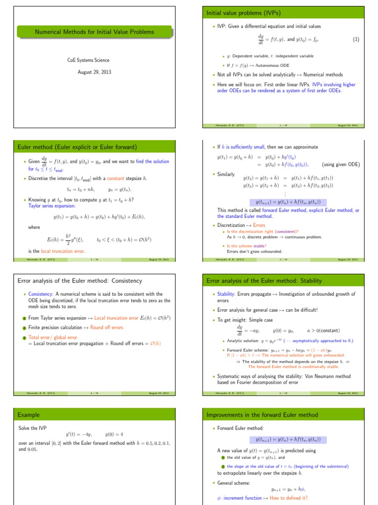 Initial Value Problems (Ivps) : Y: Dependent Variable, T: Independent ...