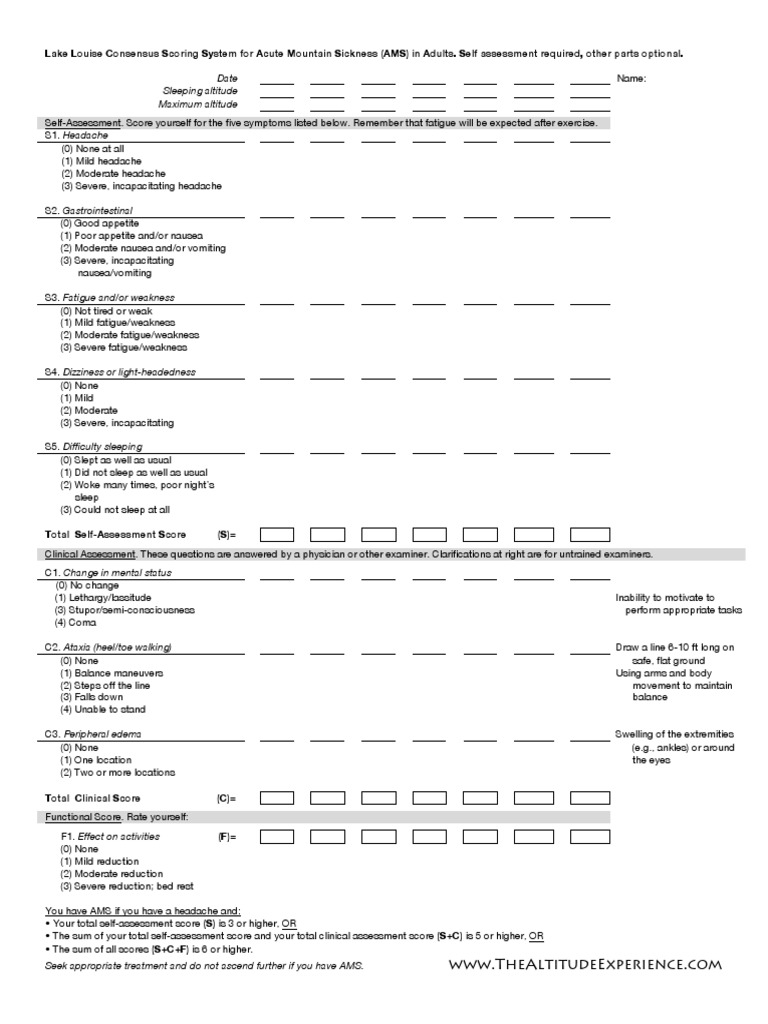 Acute - Mountain.sickness AMS - Assessment | Download Free PDF ...
