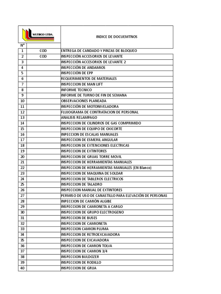 Check List Retro Excavadora | PDF | Andaime | Natureza