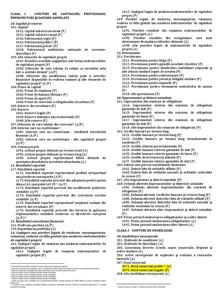Plan de Conturi 1802 | PDF