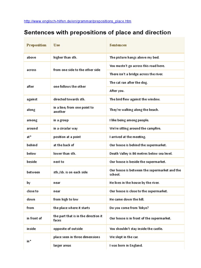 Sentences With Prepositions of Place and Direction | PDF | Grammar | Syntax