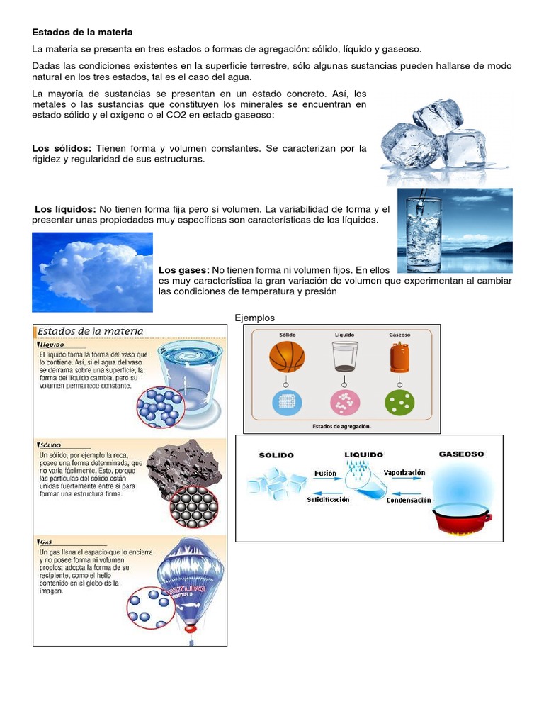 4 Ejemplos De Estados De La Materia Secretos De Los Cambios De