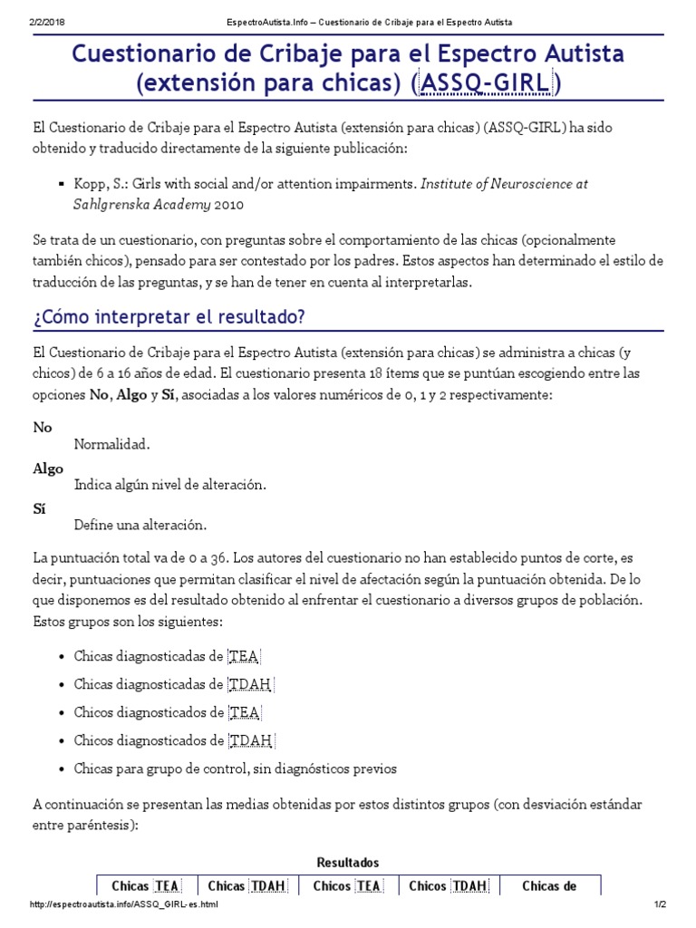 Cuestionario Cribaje Espectro Autista (Extension para Chicas) (ASSQ ...
