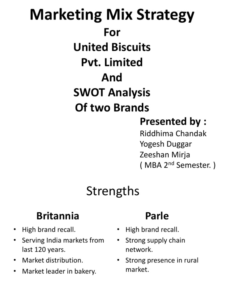 Marketing Mix Strategy: For United Biscuits Pvt. Limited and SWOT ...