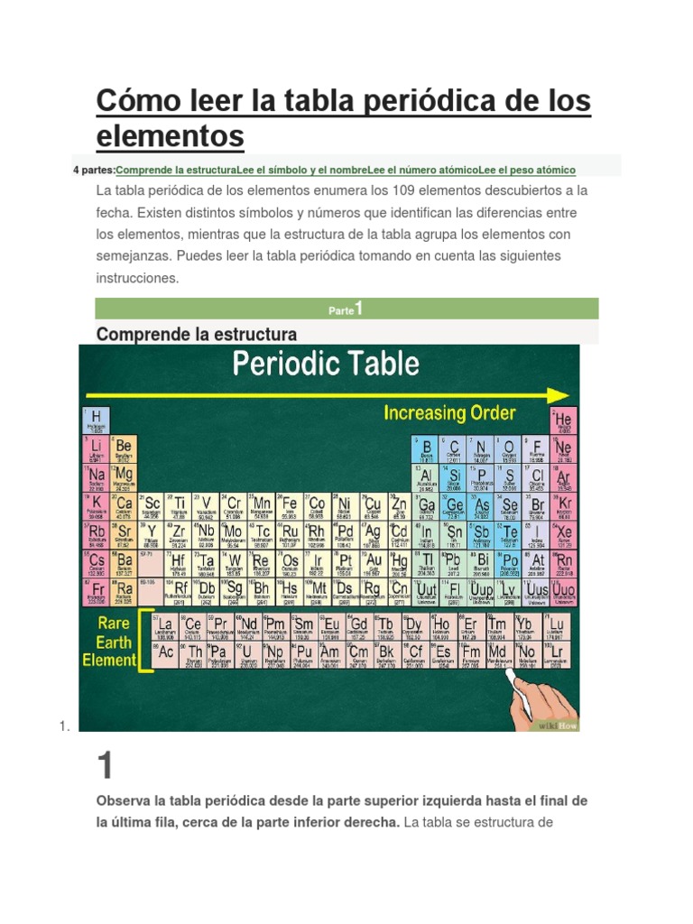 Cómo Leer La Tabla Periódica de Los Elementos | Tabla periódica | Átomos